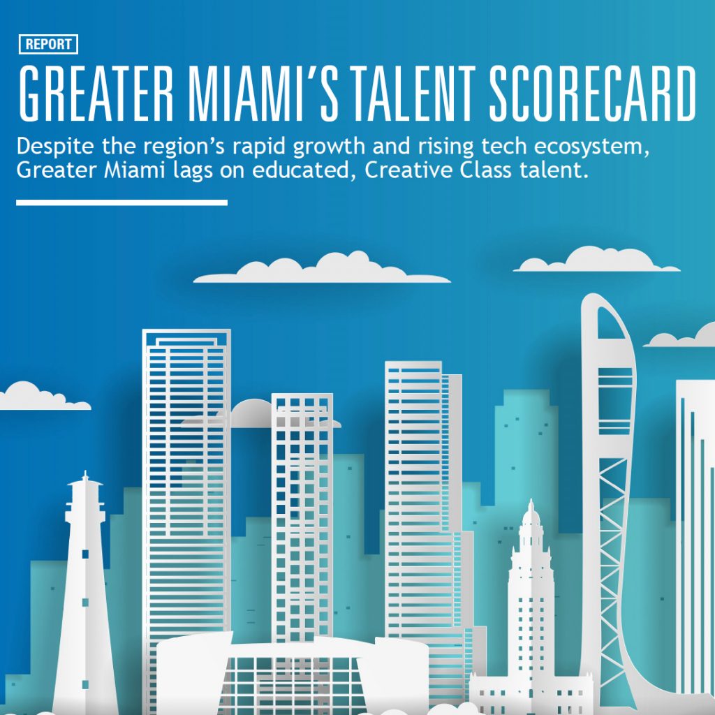 Research Reports - Creative Class Group